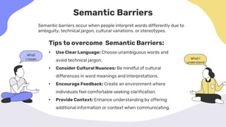 BARRIERS TO EFFECTIVE COMMUNICATION AND HOW TO OVERCOME IT BY RIZWAN | PDF