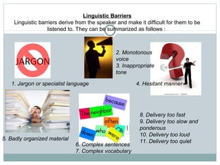 Barriers to effective listening. | PPT