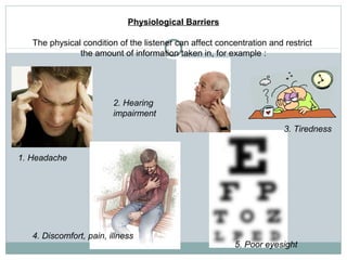 Barriers to effective listening. | PPT