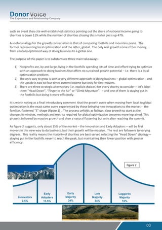 Barriers to growth report | PDF