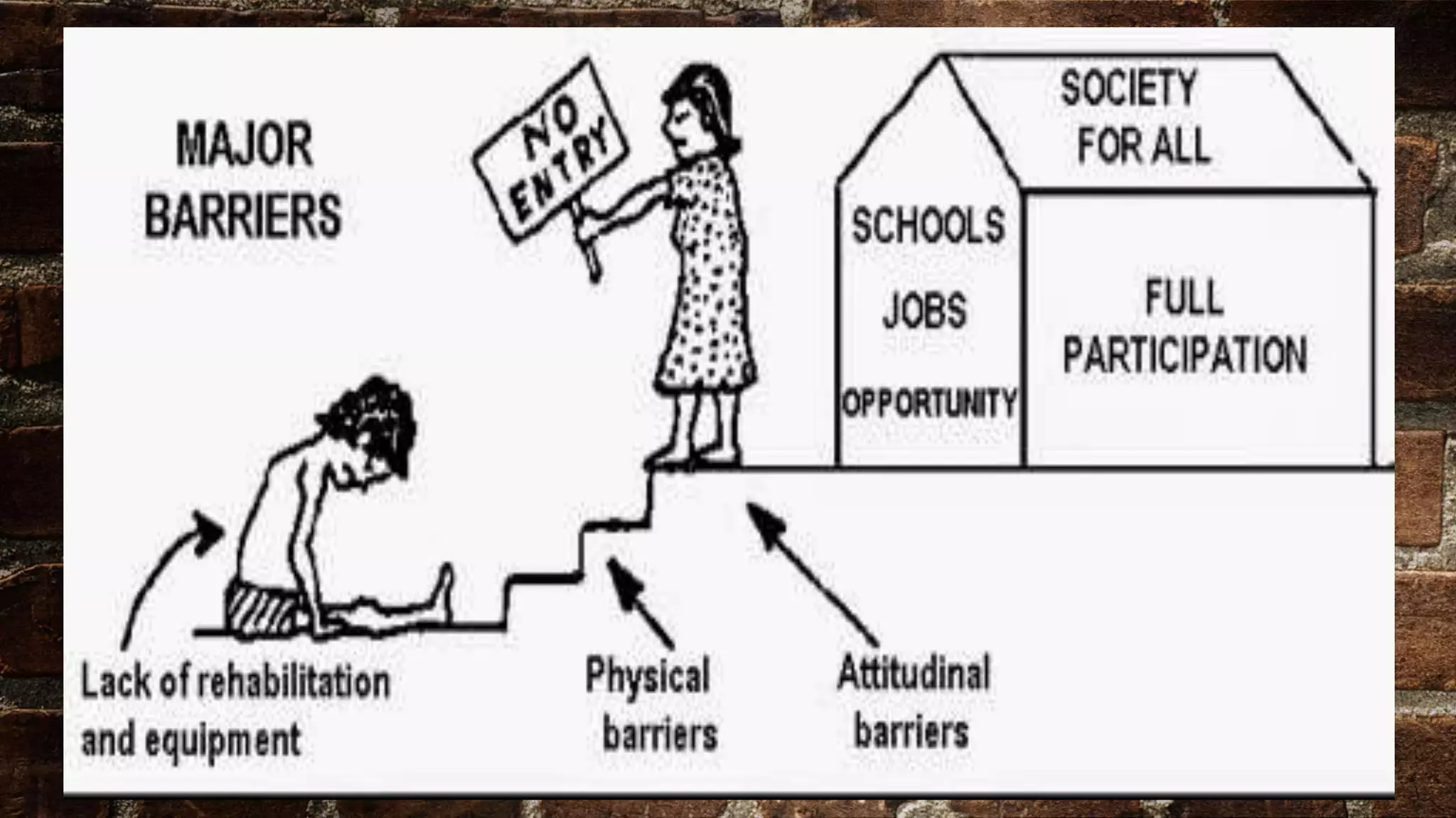 barriers to inclusive education.pptx