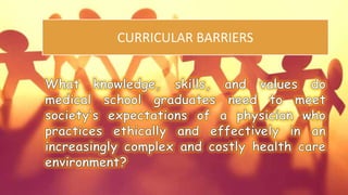 Barriers to Instructional Strategies for Effective Learning | PPTX