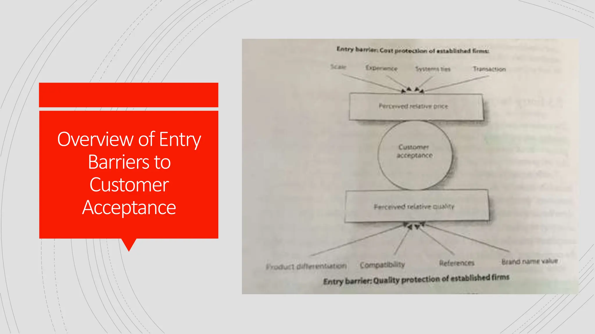 barriers to market.pptx ............................. | PPTX