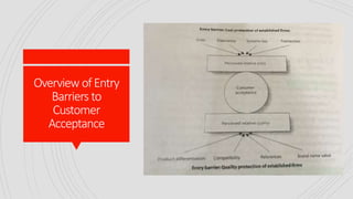 barriers to market.pptx ............................. | PPT