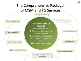 Scientific Sessions 2015: Barriers to scaling up of services for msm 1 ...