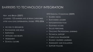 Barriers to Technology Integration | PPTX