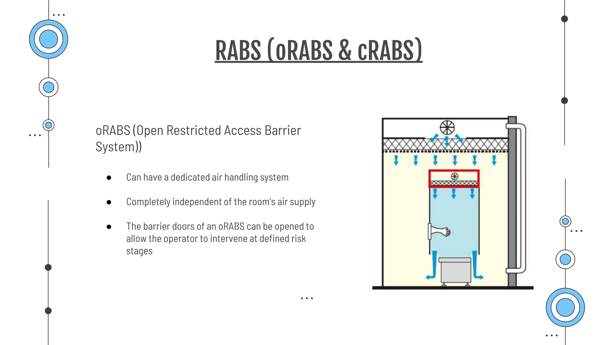 Barrier Technologies at Pharmaceuticals.pptx