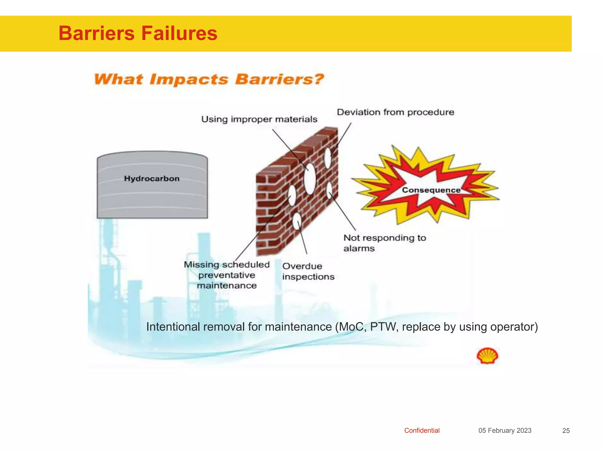 Barrier Thinking - rev 2 May 15.pptx