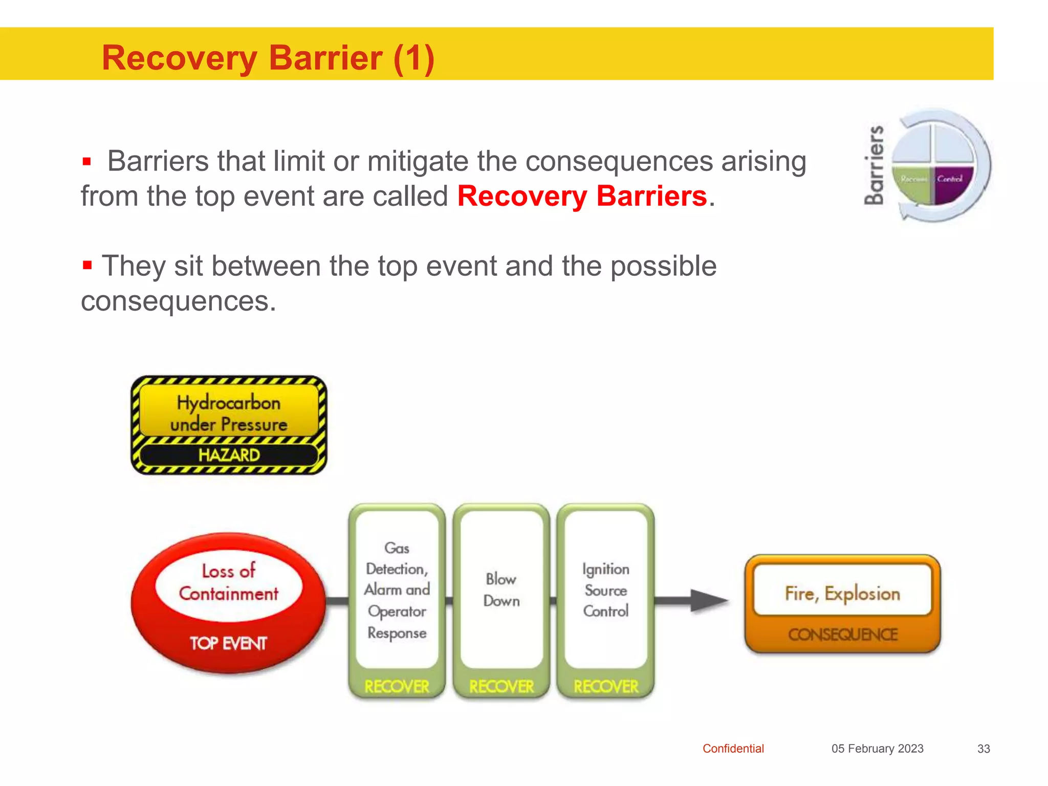 Barrier Thinking - rev 2 May 15.pptx