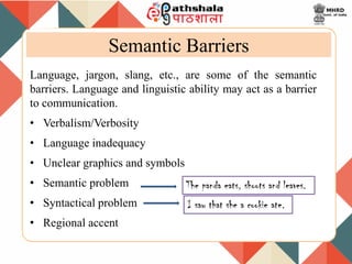 Barriers of Communication for net set exam by swayam | PDF