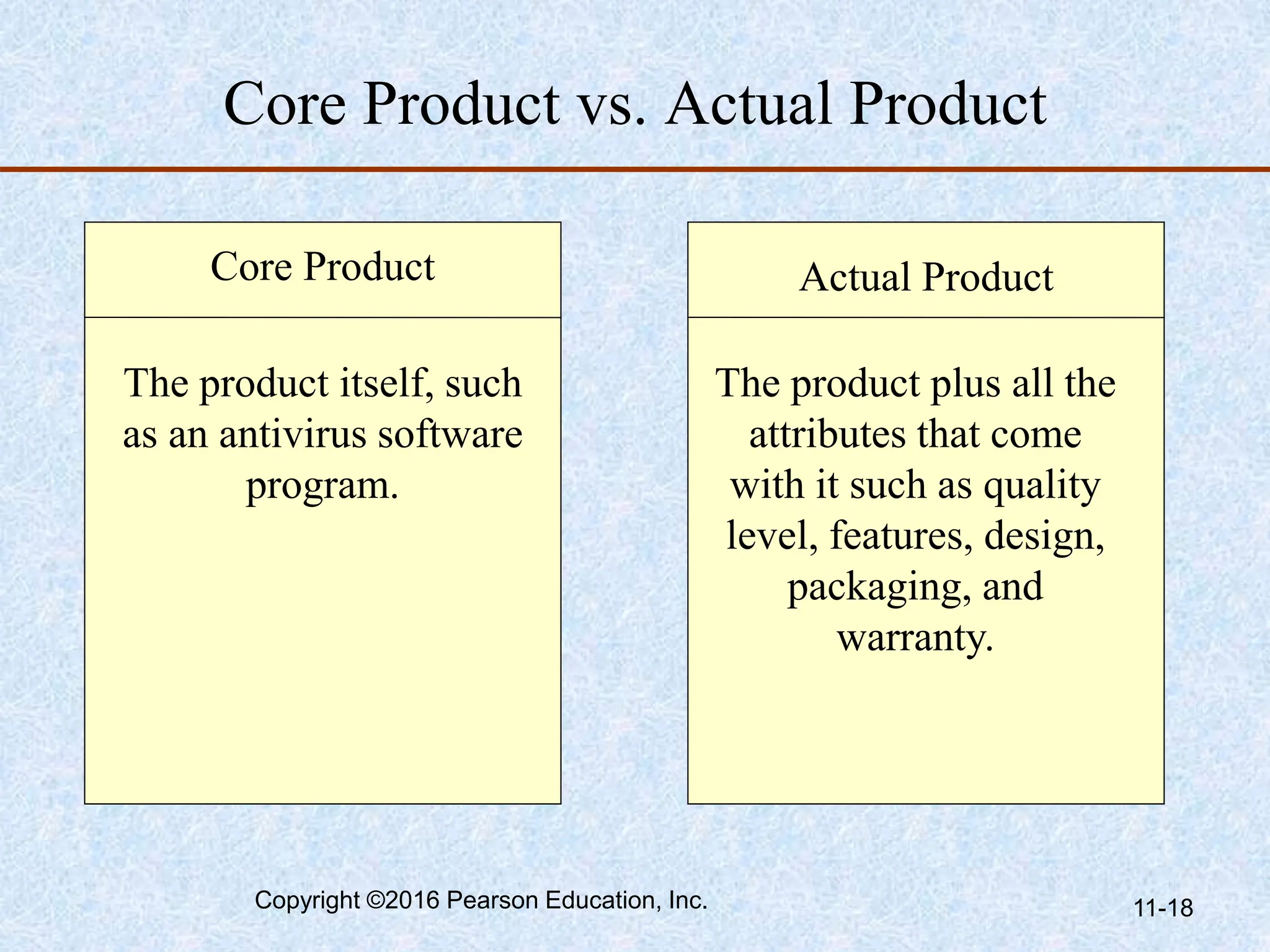 Barringer-Chapter11 - Unique Marketing Issues.ppt