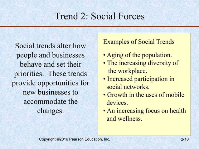 Barringer-Chapter2.ppt | Career Advice | Careers