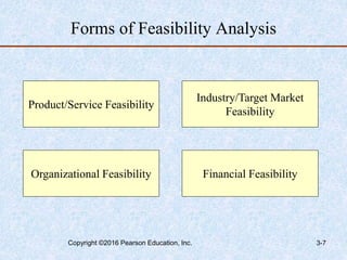 barringer-Chapter3-Feasibility Analysis.ppt