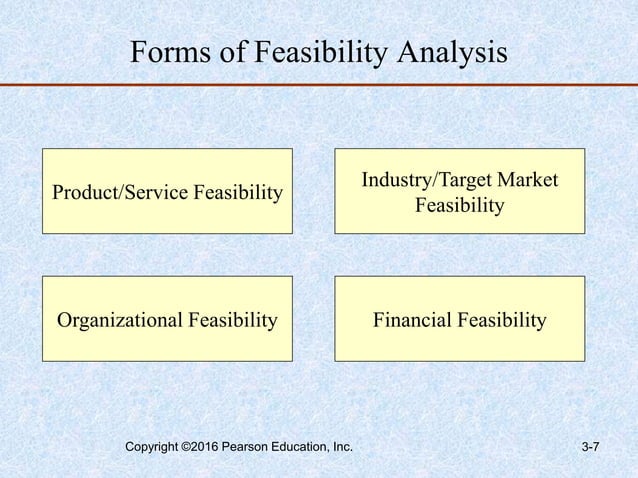 barringer-Chapter3-Feasibility Analysis.ppt