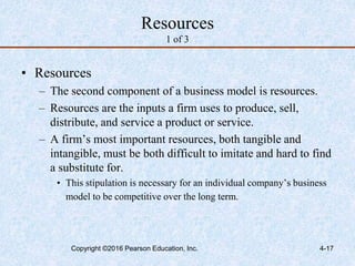 Barringer-Chapter4-Developing-an-effective-business-model.ppt