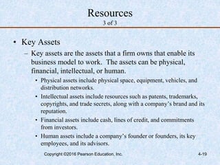 Barringer-Chapter4-Developing-an-effective-business-model.ppt