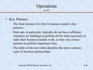 Barringer-Chapter4-Developing-an-effective-business-model.ppt