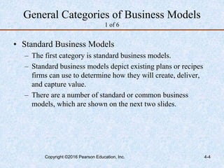 Barringer-Chapter4-Developing-an-effective-business-model.ppt