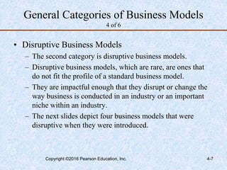 Barringer-Chapter4-Developing-an-effective-business-model.ppt