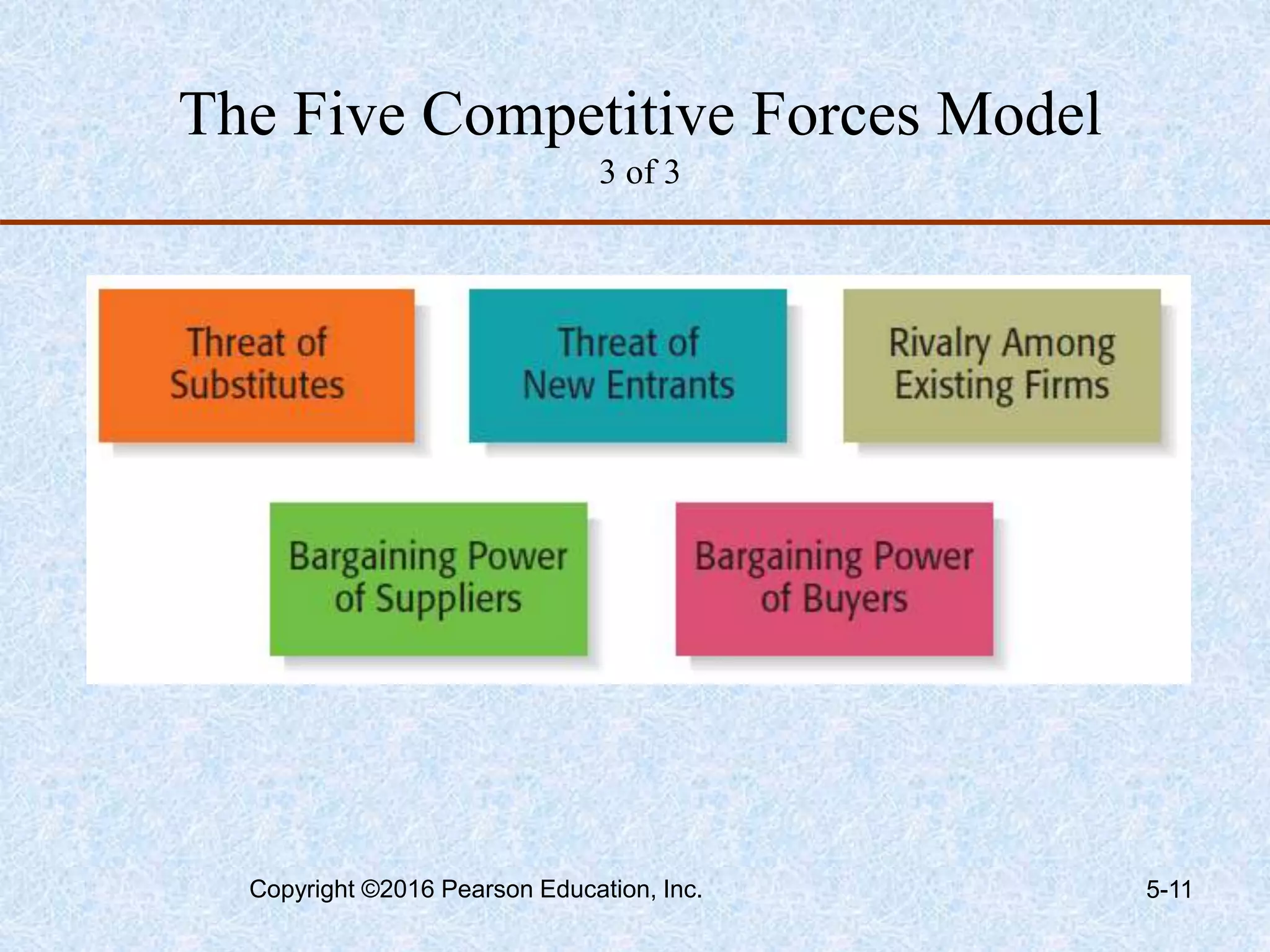 Barringer-Chapter5.ppt