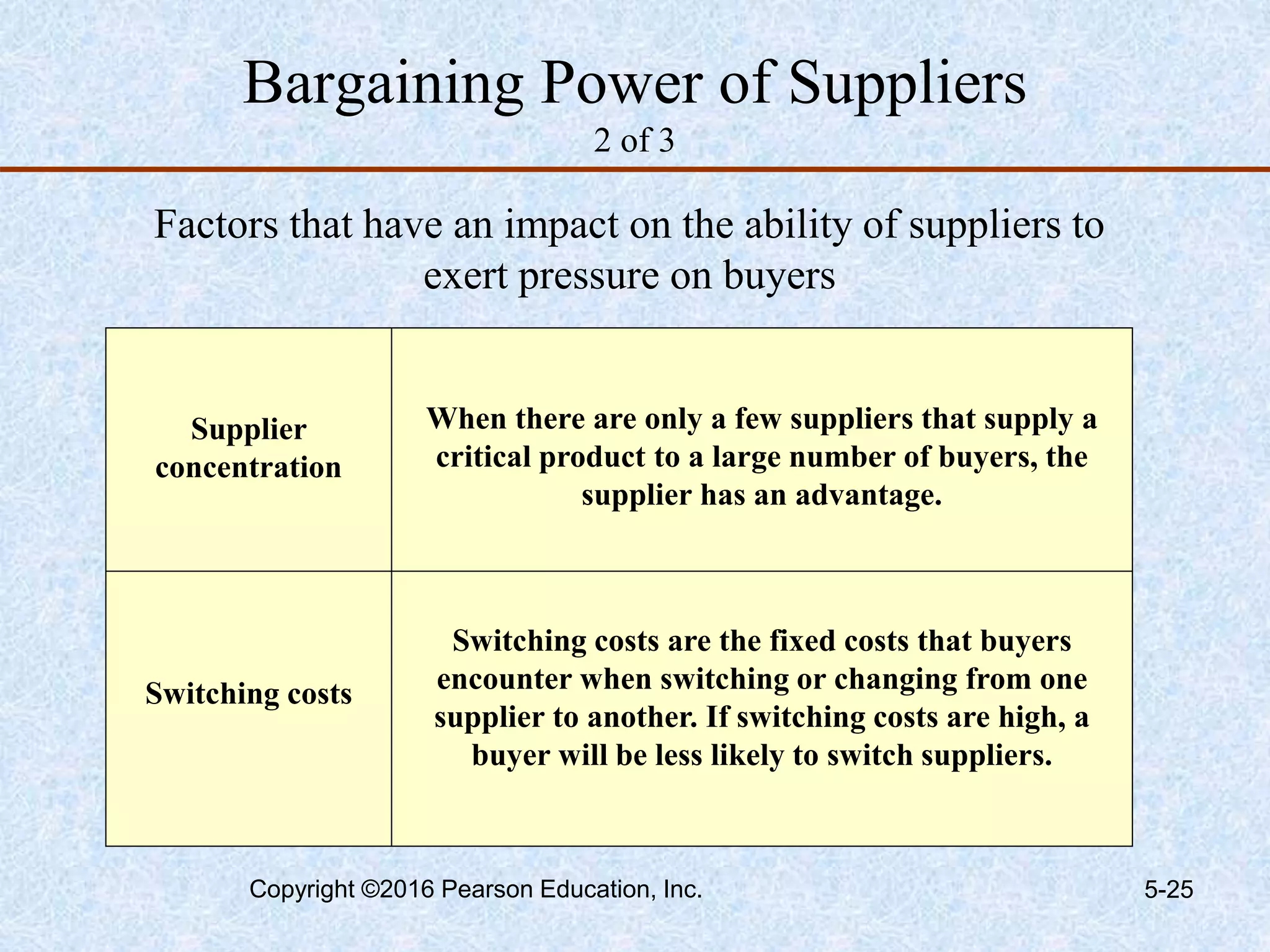 Barringer-Chapter5.ppt