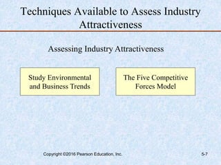 Barringer-Chapter5.ppt