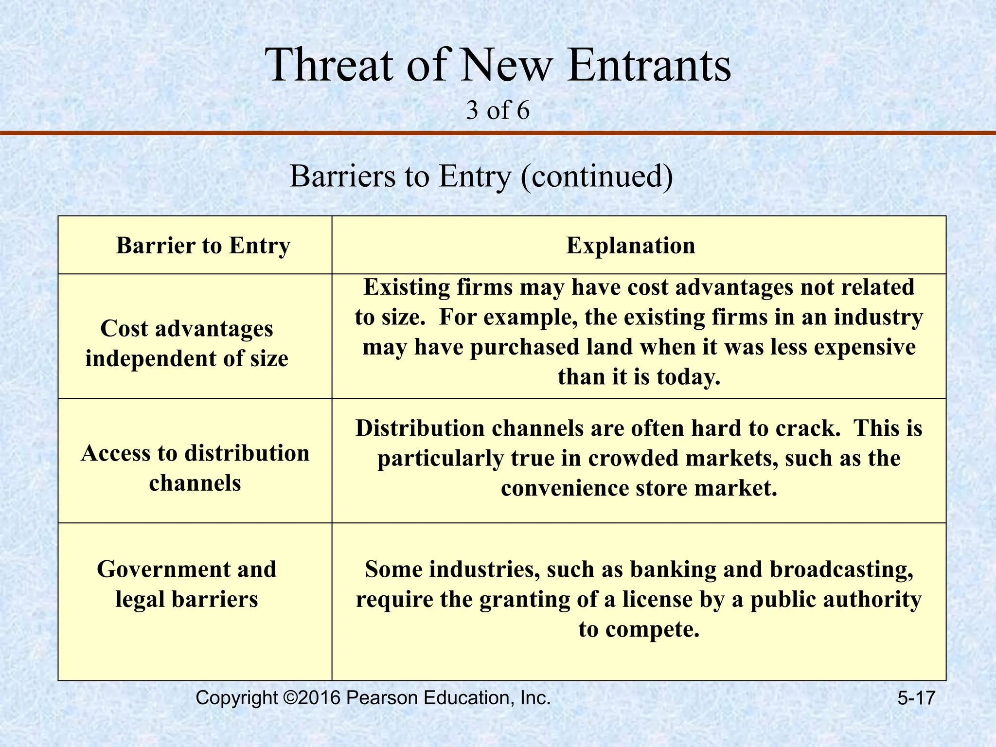 Barringer's Entrepreneurship Book Chapter5.ppt