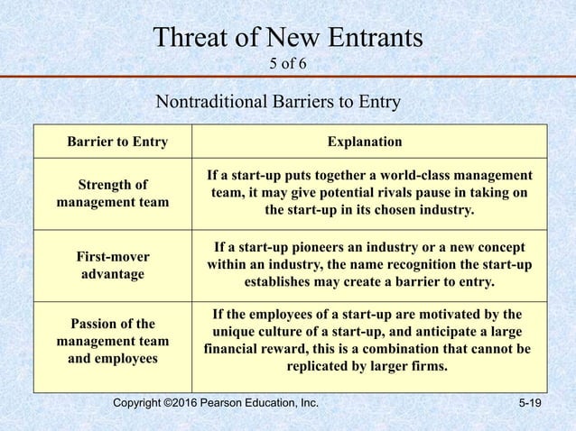 Barringer's Entrepreneurship Book Chapter5.ppt | Business Accounting & Finance | Business