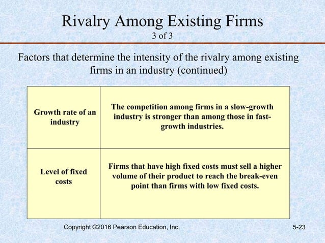 Barringer's Entrepreneurship Book Chapter5.ppt | Business Accounting & Finance | Business