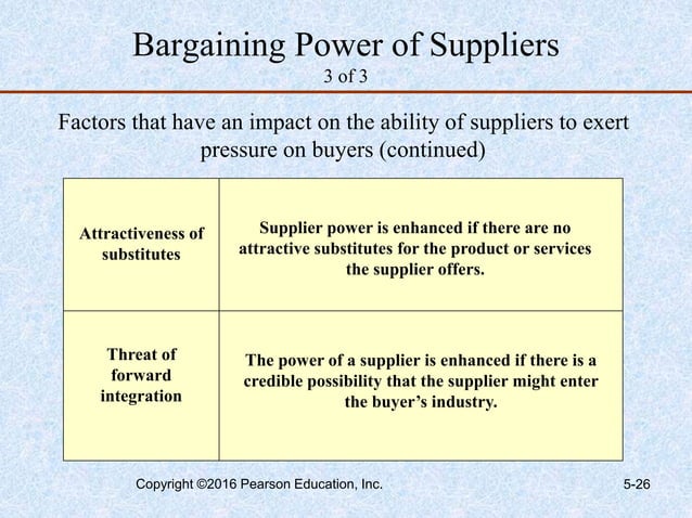 Barringer's Entrepreneurship Book Chapter5.ppt | Business Accounting & Finance | Business