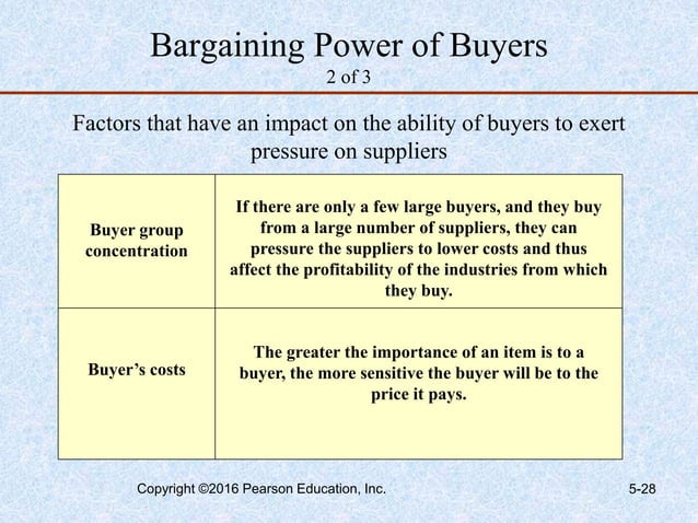 Barringer's Entrepreneurship Book Chapter5.ppt | Business Accounting & Finance | Business