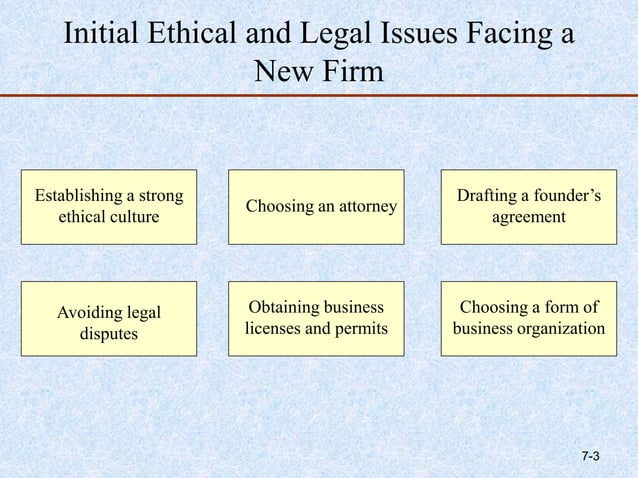 Barringer-Chapter7.ppt