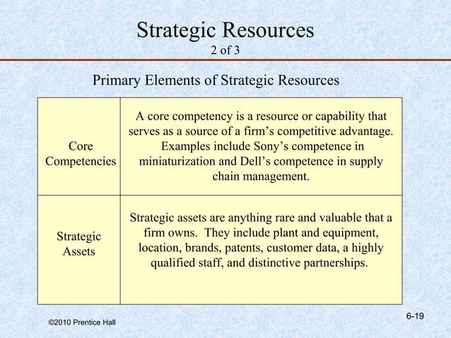 Barringer e3 ppt_06 | PPT | Business Administration | Business