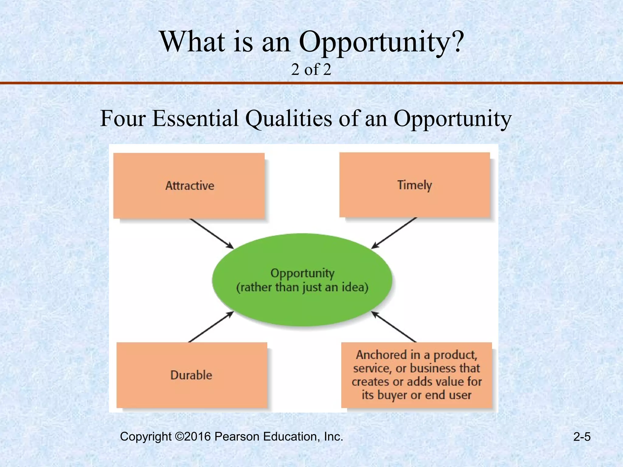 Recognizing Opportunities and generating Ideas. | PPT