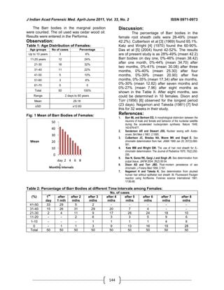 Barr ingles (1) | PDF