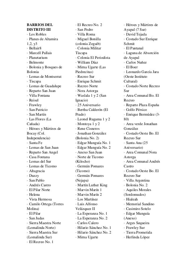 Barrios de Managua por distrito