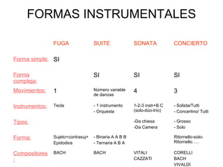Barroco musical | PPT