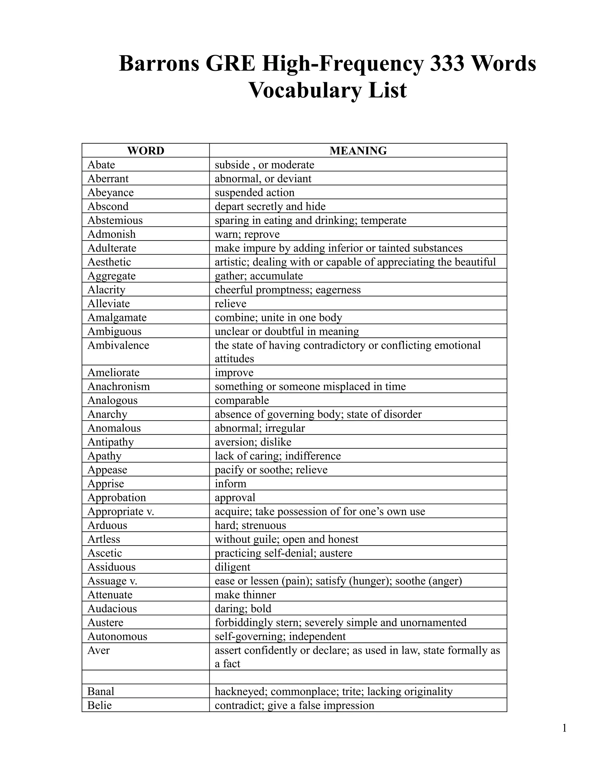Barrons 333-high-freq-words-with-meanings | PDF