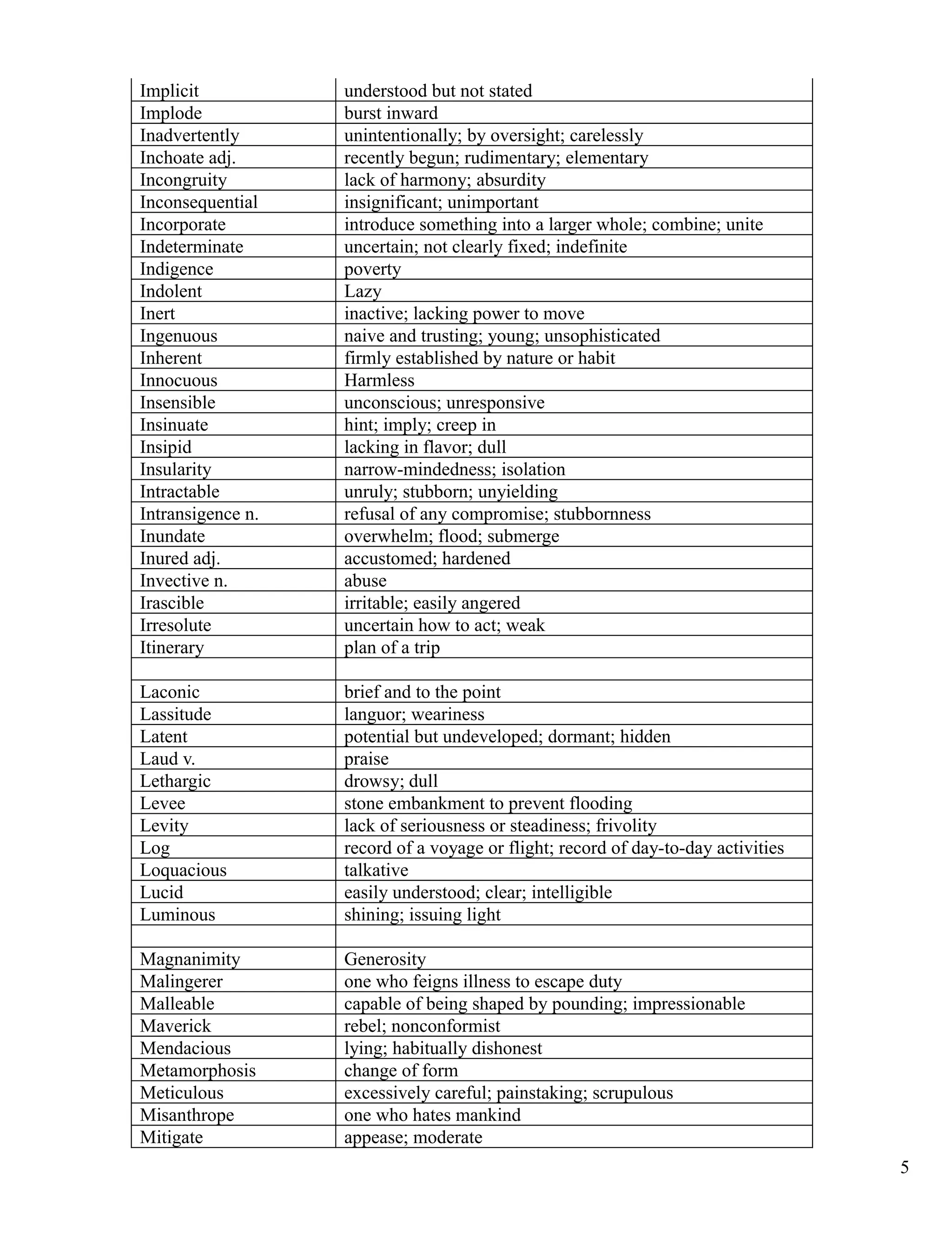 Barrons 333-high-freq-words-with-meanings | PDF