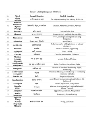 Barrons-GRE-High-Frequency-333-Words (fb.me_UsefulinfoBD) (1).pdf