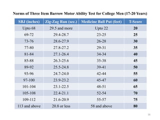 Barrow Motor Ability Test - TEST, MEASUREMENT AND EVALUATION IN ...