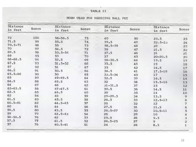 Barrow Motor Ability Test - TEST, MEASUREMENT AND EVALUATION IN ...