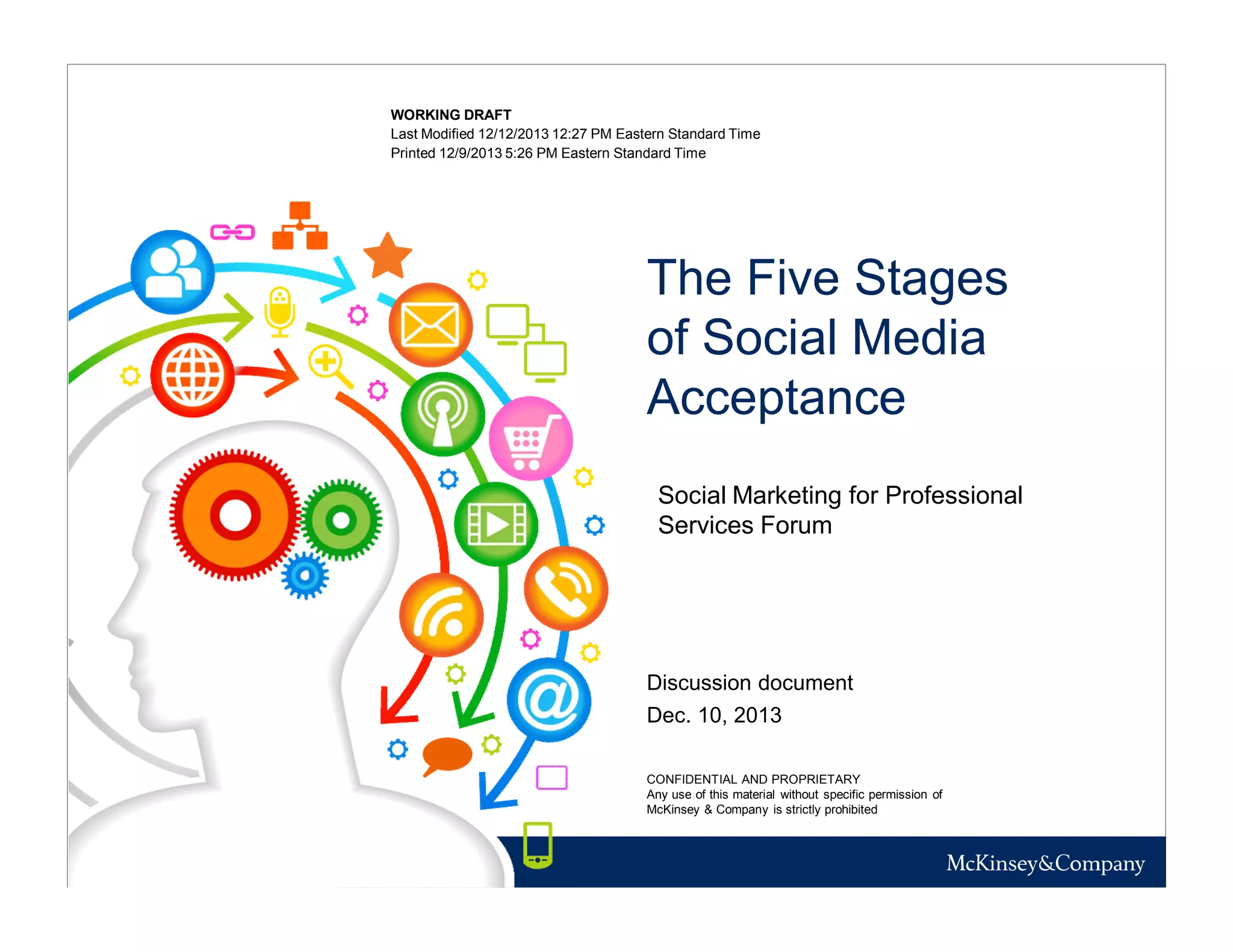 Social media: The 5 stages to acceptance - BDI 12/10/13 Social Media ...