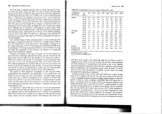 Barry and Conroy (2014) Ireland in Crisis: Women, Austerity and ...