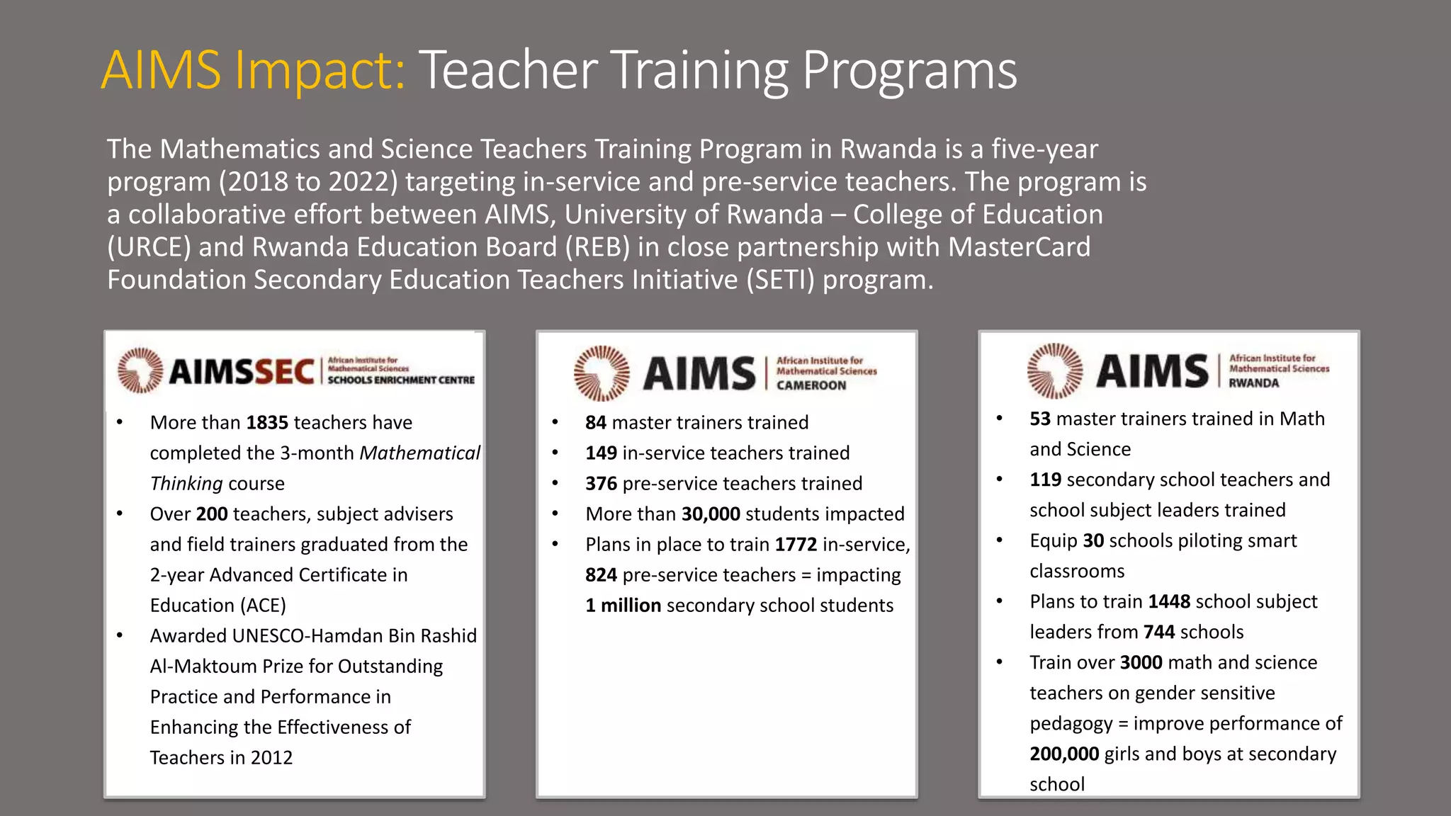 AIMS Ecosystem of Transformation/Barry Green | PPTX