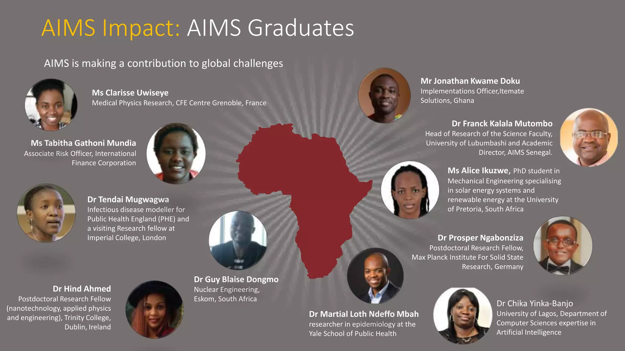 AIMS Ecosystem of Transformation/Barry Green | PPTX