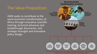 AIMS Ecosystem of Transformation/Barry Green | PPTX