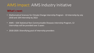 AIMS Ecosystem of Transformation/Barry Green | PPT