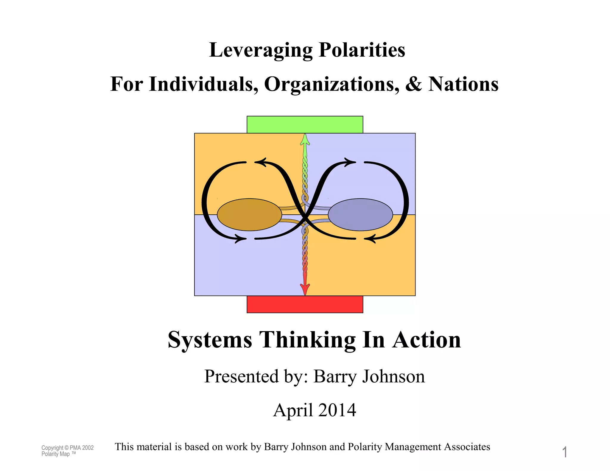 Barry johnson stia presentation | PPT