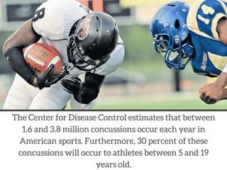 How to Properly Recover from a Concussion | PPT